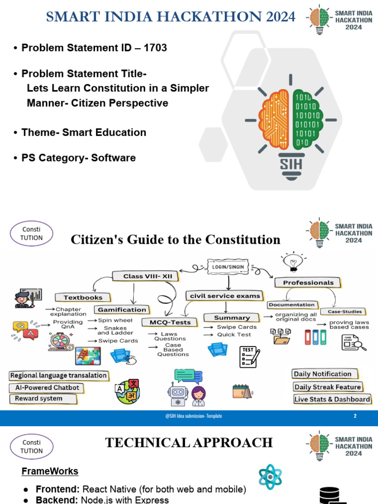 Constitution Sih2024 1703 | PDF