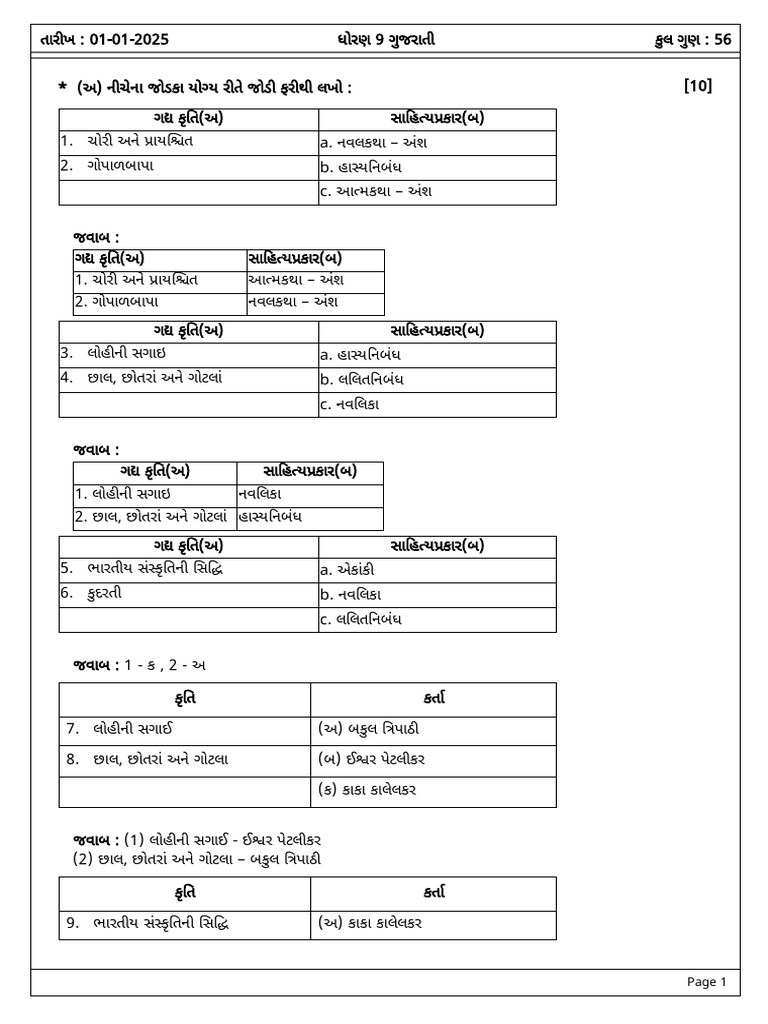 9 - gujarati_solution | PDF