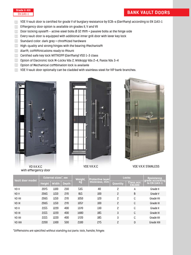 Bunker Door | PDF | Door | Bank Vault