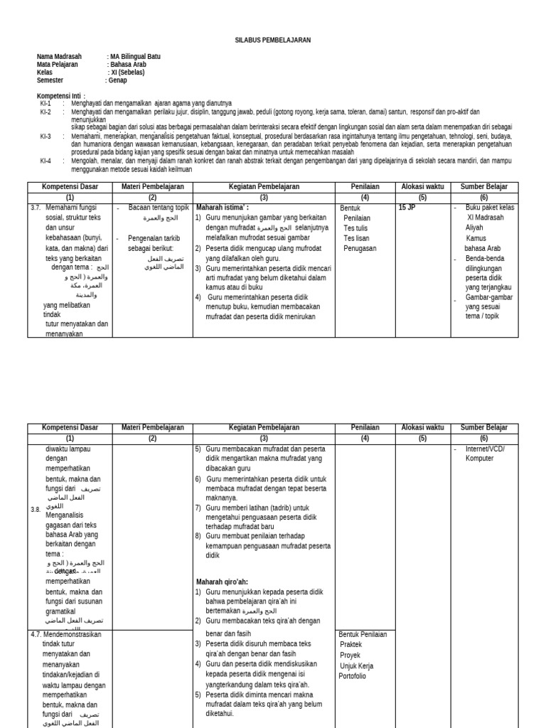 Silabus Pembelajaran Bahasa Arab XI | PDF