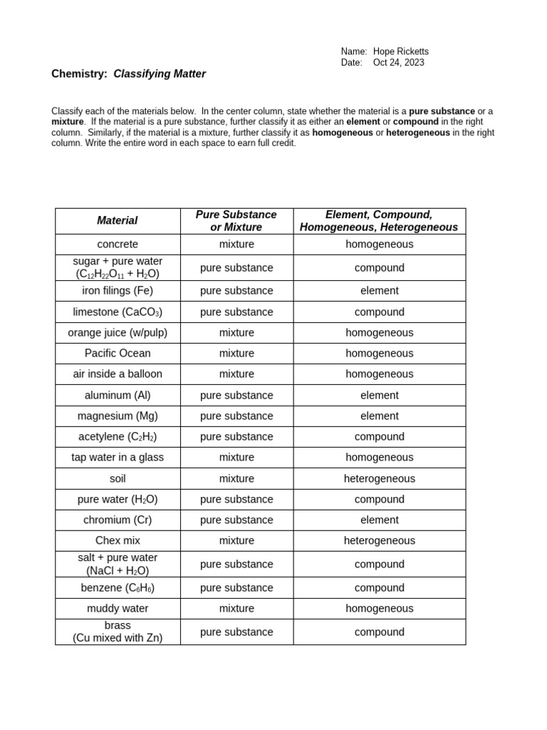 Substances Vs Mixtures 1 | PDF | Mixture | Chemical Substances