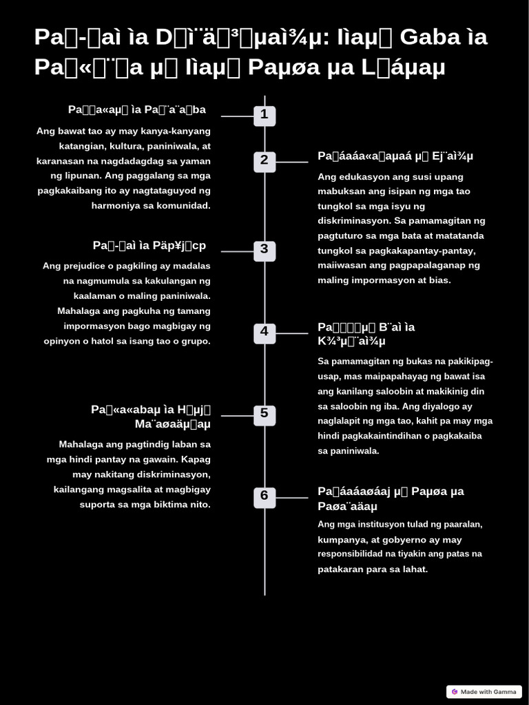 Pag Iwas Sa Diskriminasyon Isang Gabay Sa Paglikha NG Isang Pantay Na Lipunan | PDF