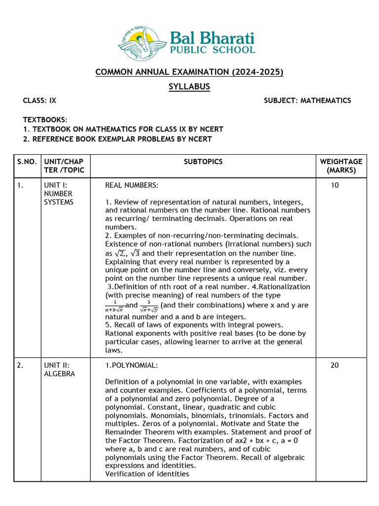 Class IX Math Syllabus 2024-25 | PDF | Triangle | Area