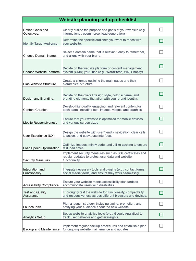 Website planning set up checklist - Module 3 | PDF | Websites ...