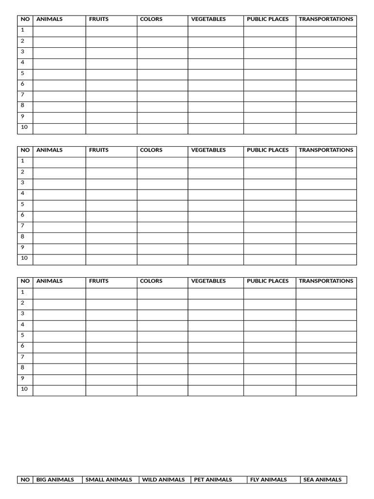 Soal Tabel | PDF