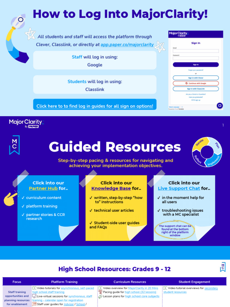 MC log in and resources | PDF | Login | Lesson Plan