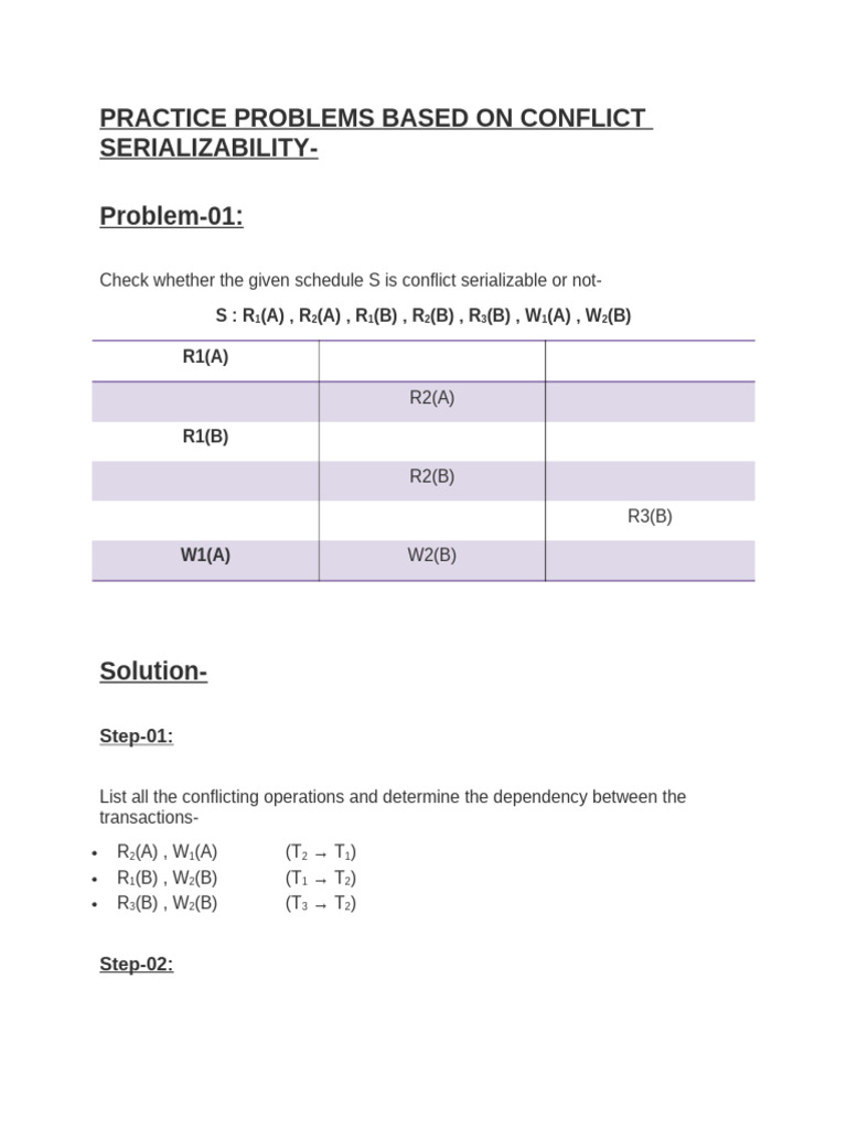 Practice Problems Based On Conflict Serializability | PDF | Databases | Distributed Computing