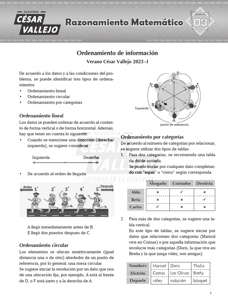 RM VCV Dir Sem03 | PDF