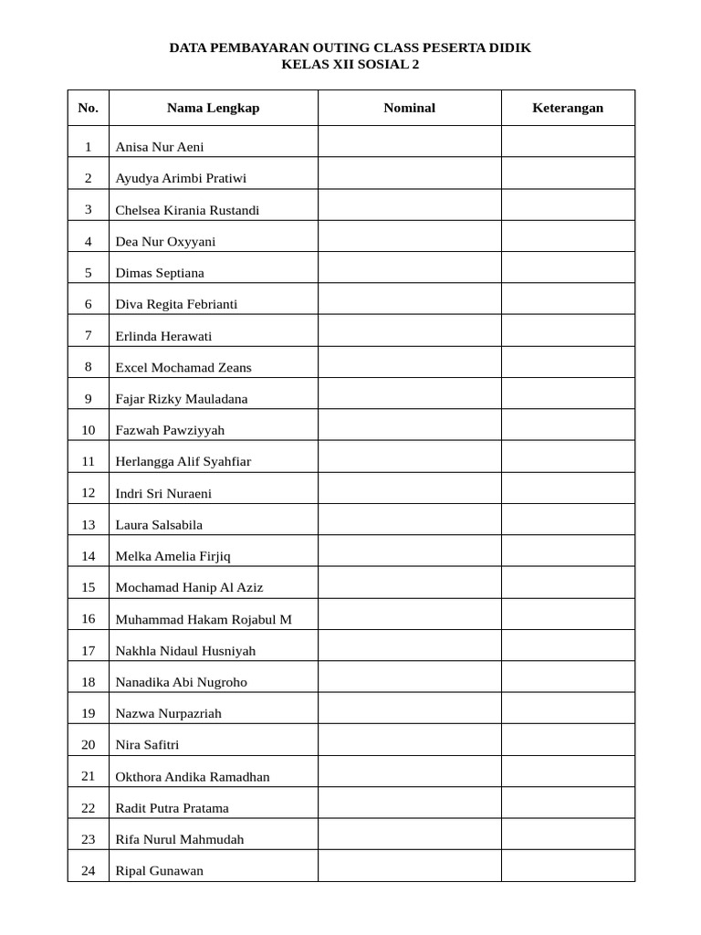 Data Outing Class | PDF