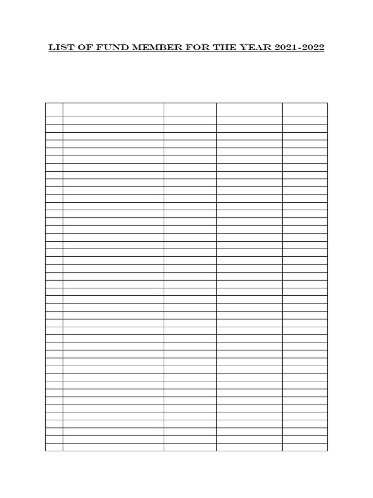 LIST OF FUND MEMBER FOR THE YEAR 2021-Final | PDF