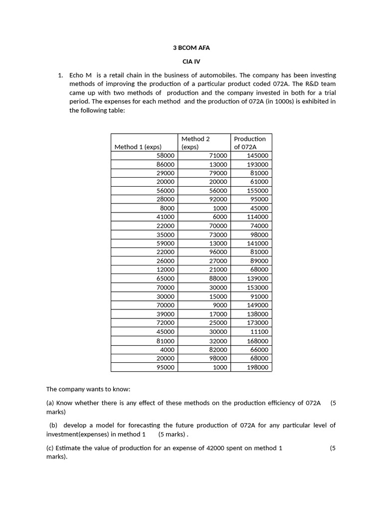Business Analytics question set | PDF | Regression Analysis ...