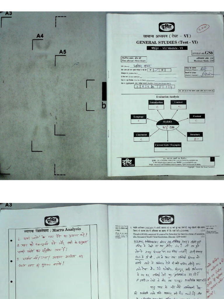 Anirudh Kumar GS 6 | PDF
