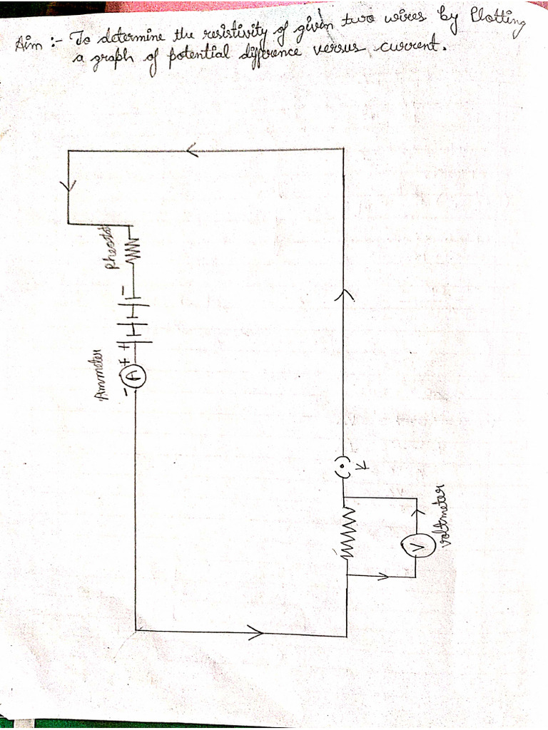 Class - 12 Chemistry Lab Manual | PDF