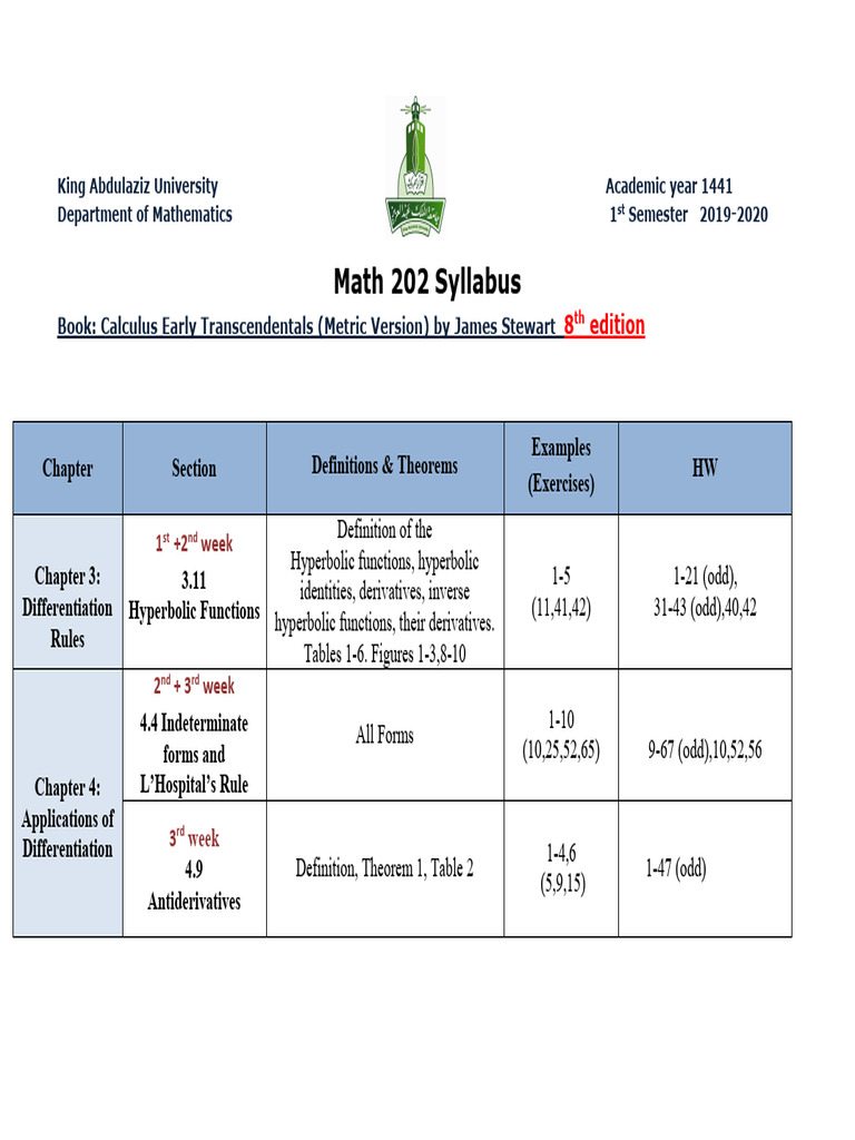 Syllabus Math202 2020 Term1 Students | PDF | Integral | Function (Mathematics)
