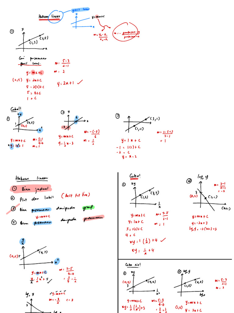 Hukum Linear F4 2023 2 | PDF