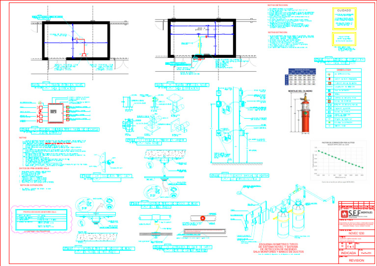 Novec 1230-Novec | PDF