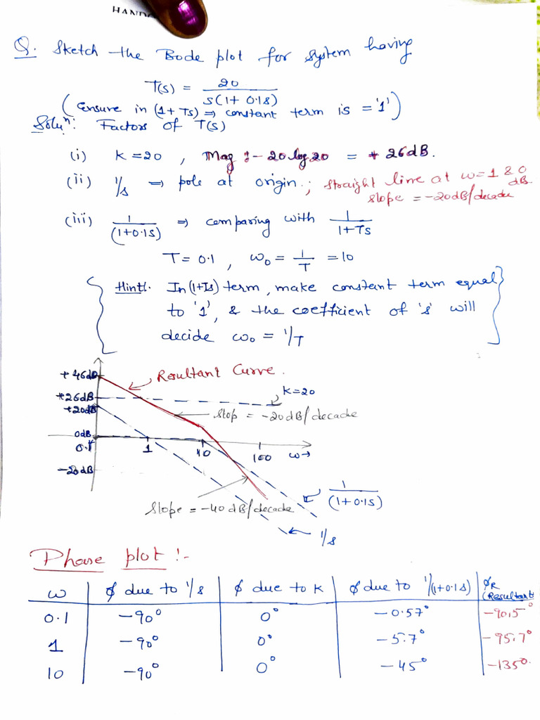 Bode Plot Example | PDF