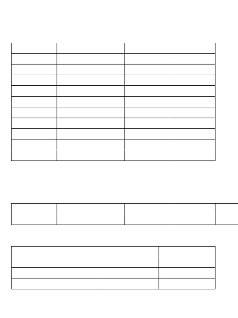 Sole Proprietorship Accounting Report | PDF