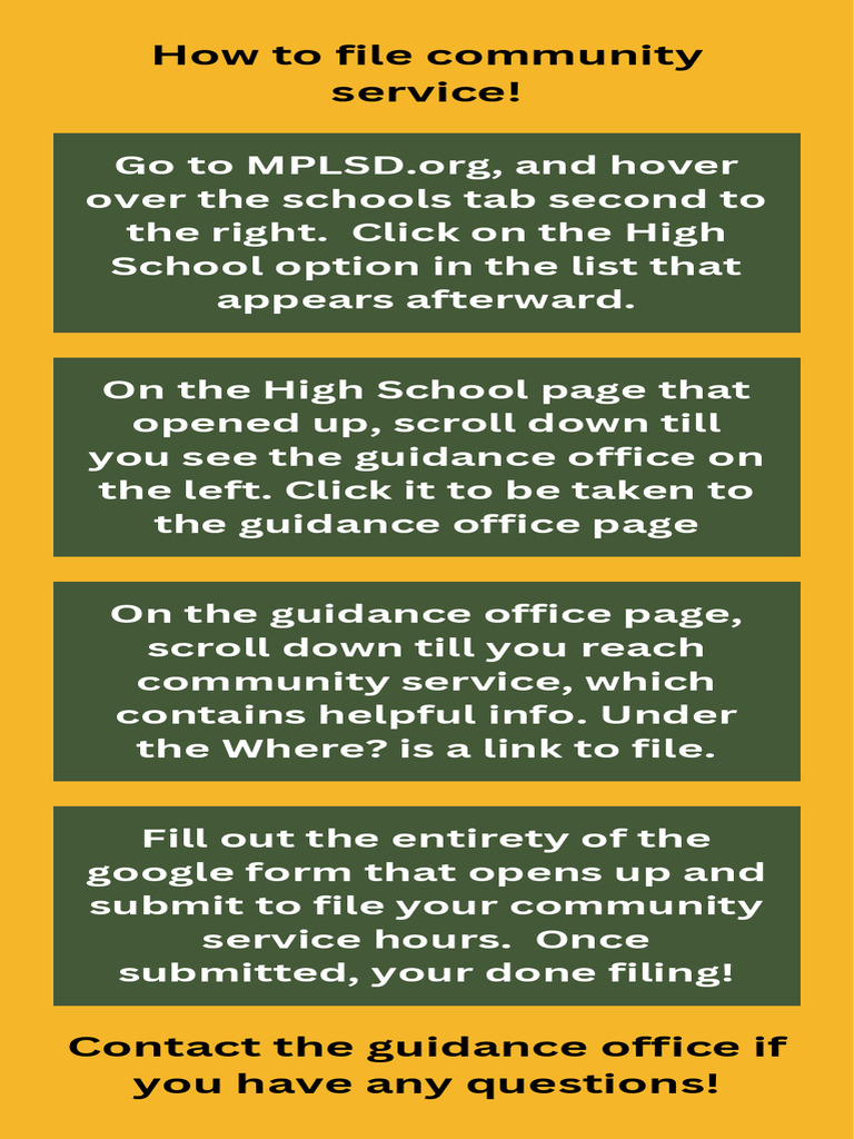 How to File Community Service | PDF