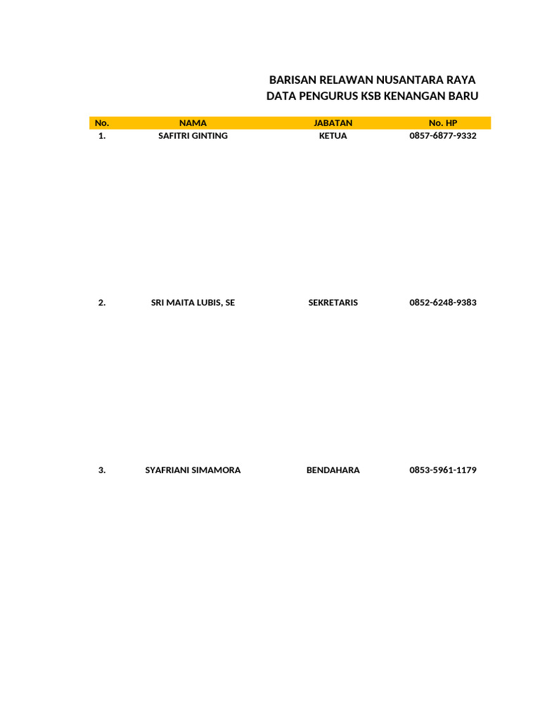 DATA NPWP Kenangan Baru | PDF