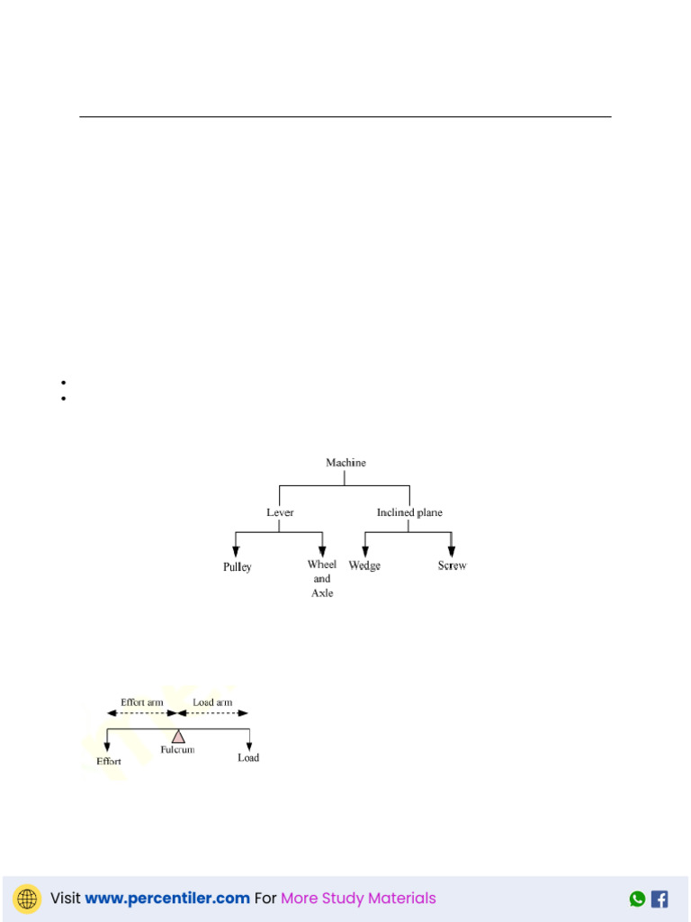 Simple Machines: Types and Principles | PDF | Lever | Machines