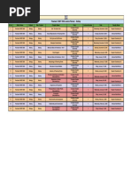HSN Code & GST Rate For Dry Fruits & Fruits | PDF | Nut (Fruit ...