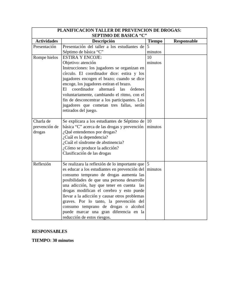 PLANIFICACION TALLER DE PREVENCION DE DROGAS 7mo, 8vo, 9no, 3rob | PDF | Drogas | La dependencia ...