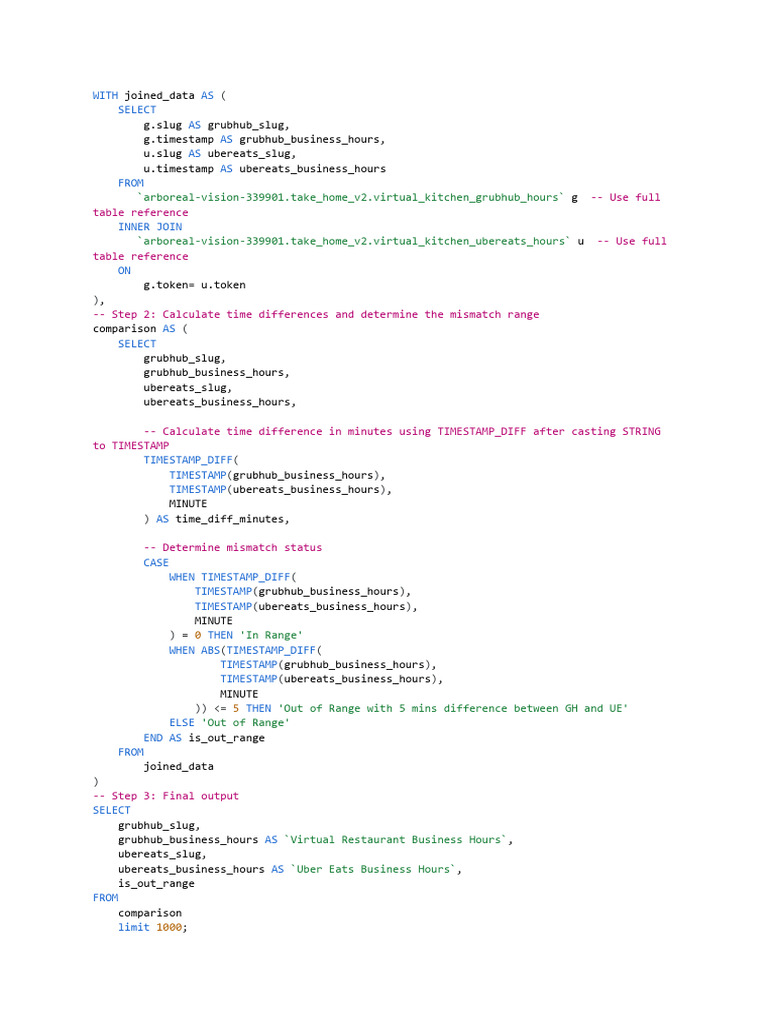 Solution Business Hour Mismatch | PDF