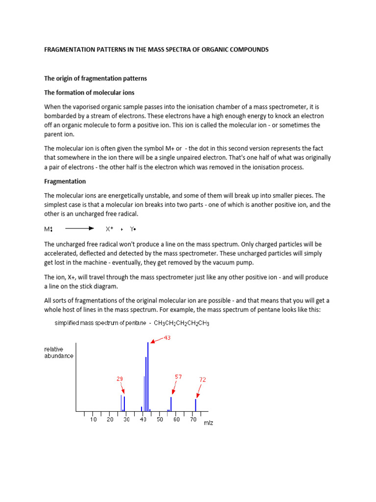 FRAGMENTATION PATTERNS IN THE MASS SPECTRA OF ORGANIC COMPOUNDS (3 ...