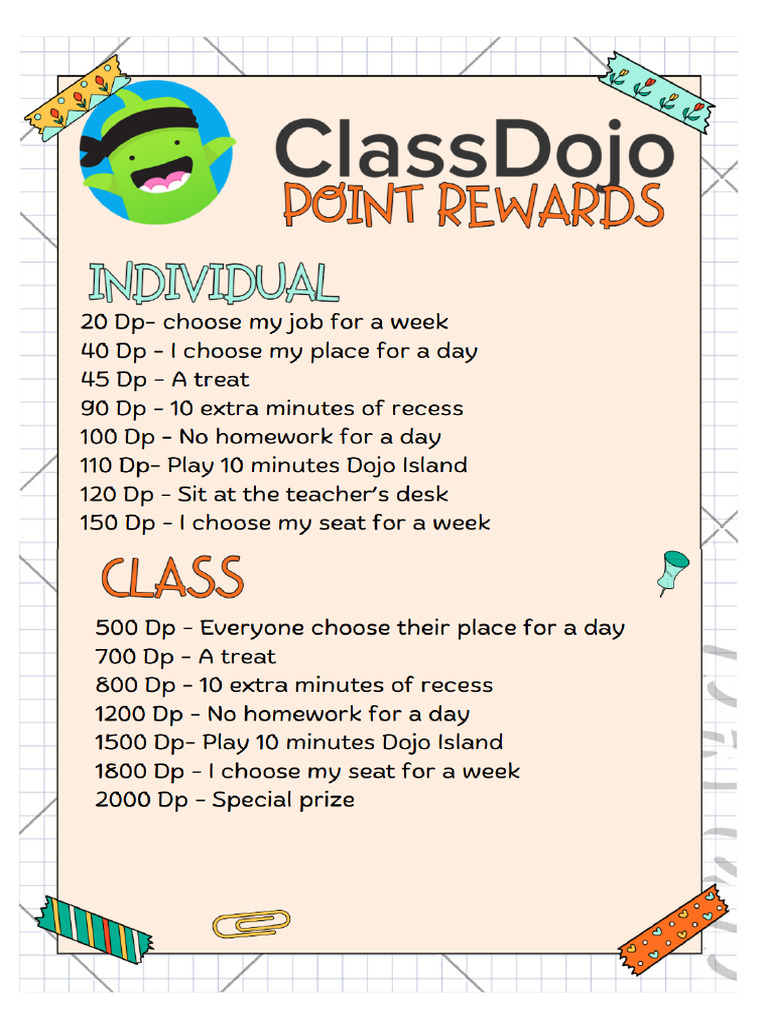 Class Dojo Challenge | PDF