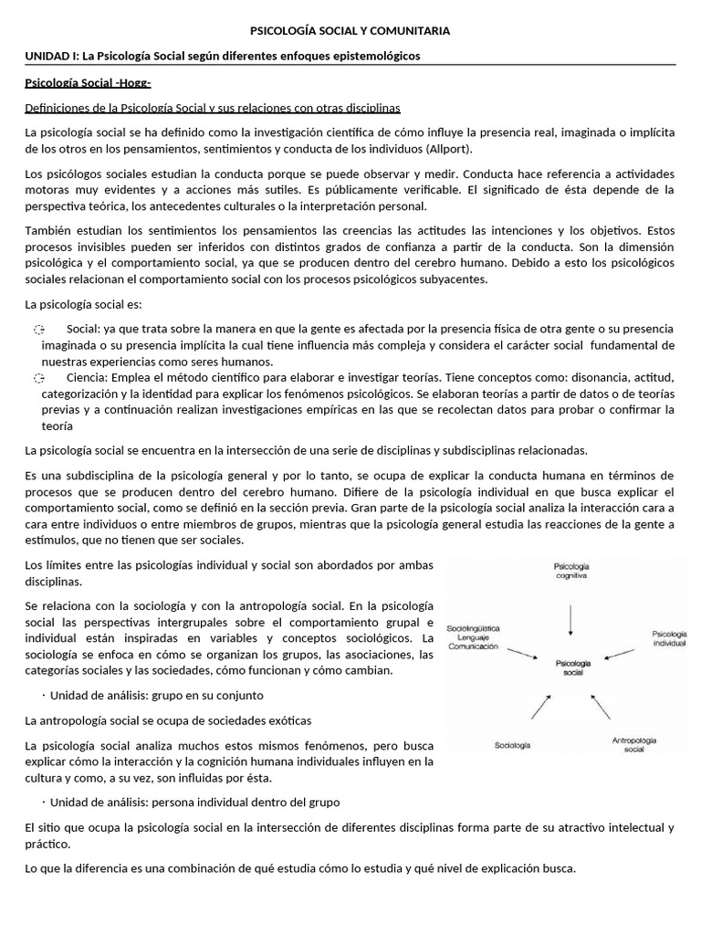 Resumen Psicología Social y Comunitaria | PDF | Psicología Social | Experimentar