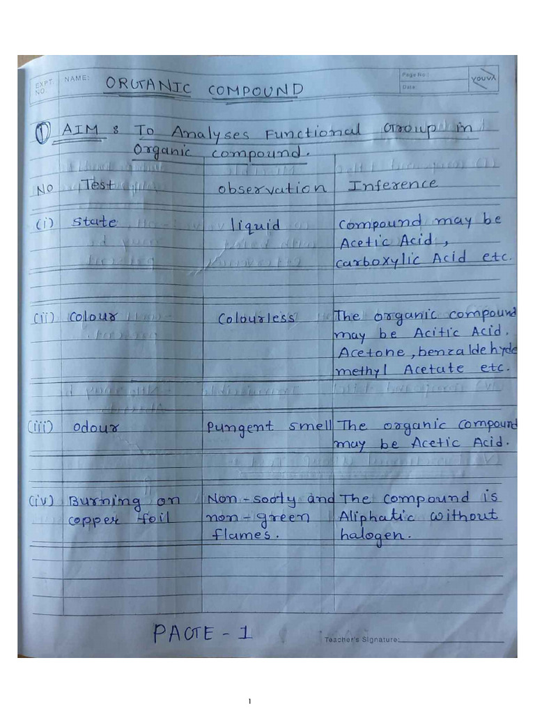 Organic Functional Group Analysis | PDF