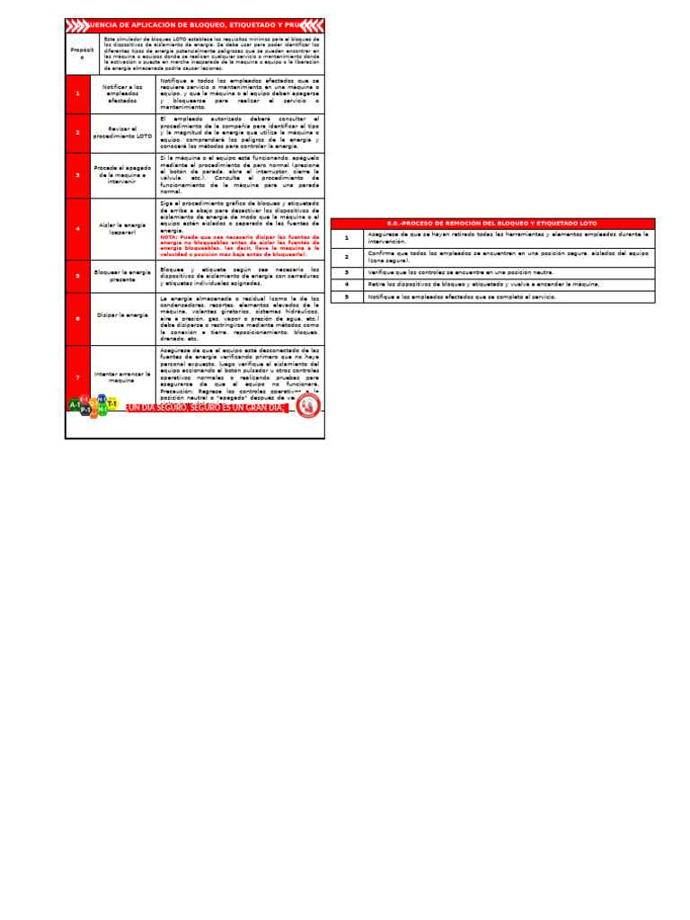Instrucciones Loto Simulador | PDF