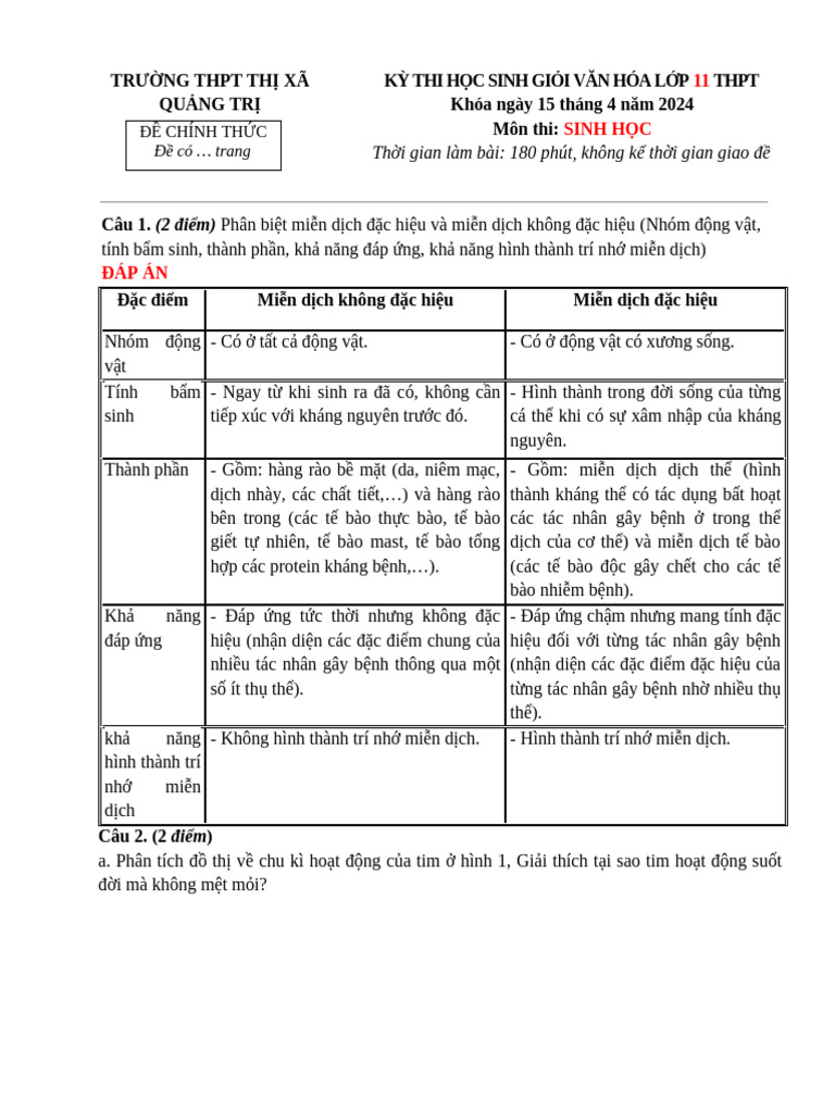 Đáp Án Đề Tk 2-Si11 | PDF