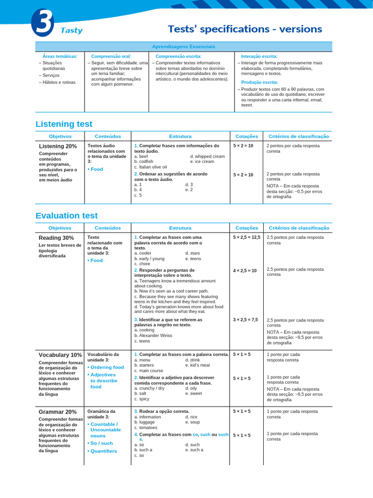 SOLUÇÕES Unit3 Tests Specifications A | PDF | Comunicação | Linguística ...