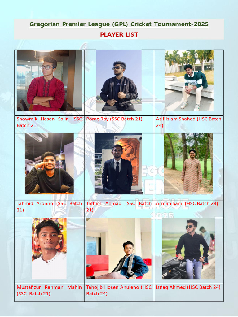 Player List of GPL Cricket Tournament-2025 | PDF