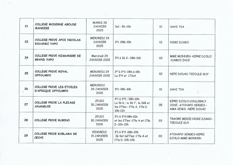 chronogramme 4 | PDF