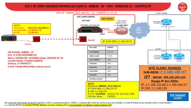 Acz C DC Dm4001-01 Acz Gag-01 Sebrae-Es 10m Aczip00378 | PDF