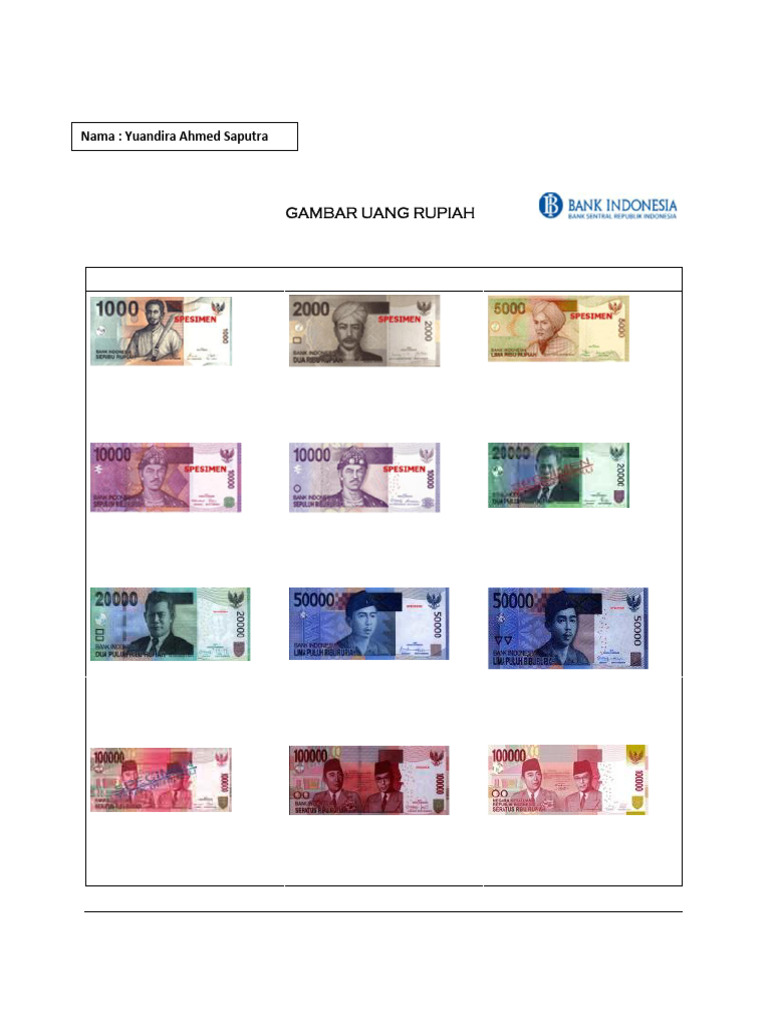Sejarah Uang Kertas dan Logam 1000 Rupiah | PDF
