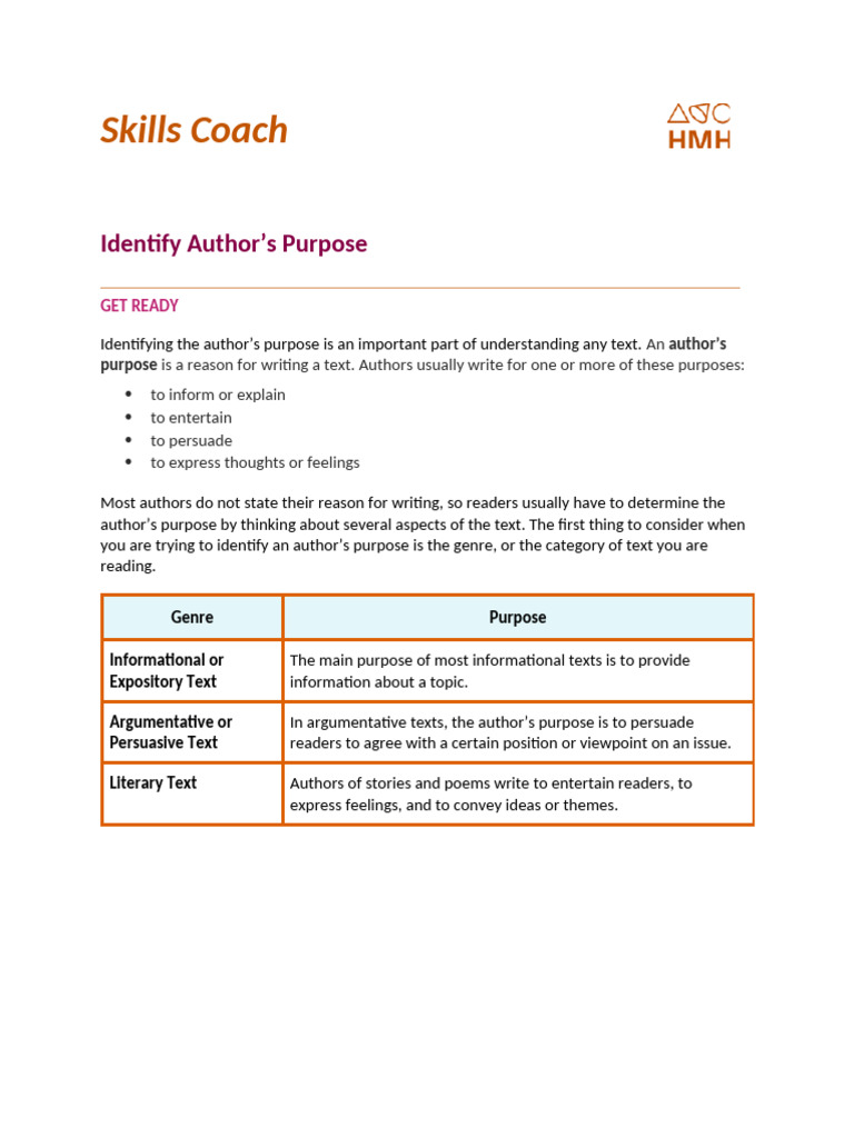 Identify Author's Purpose Guide | PDF | Genre | Reason