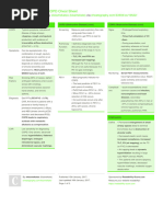 PFT Interpretation Cheat Sheet | PDF