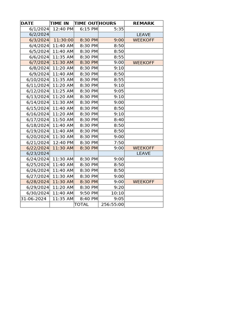 Brinel June 2024 Salary | PDF