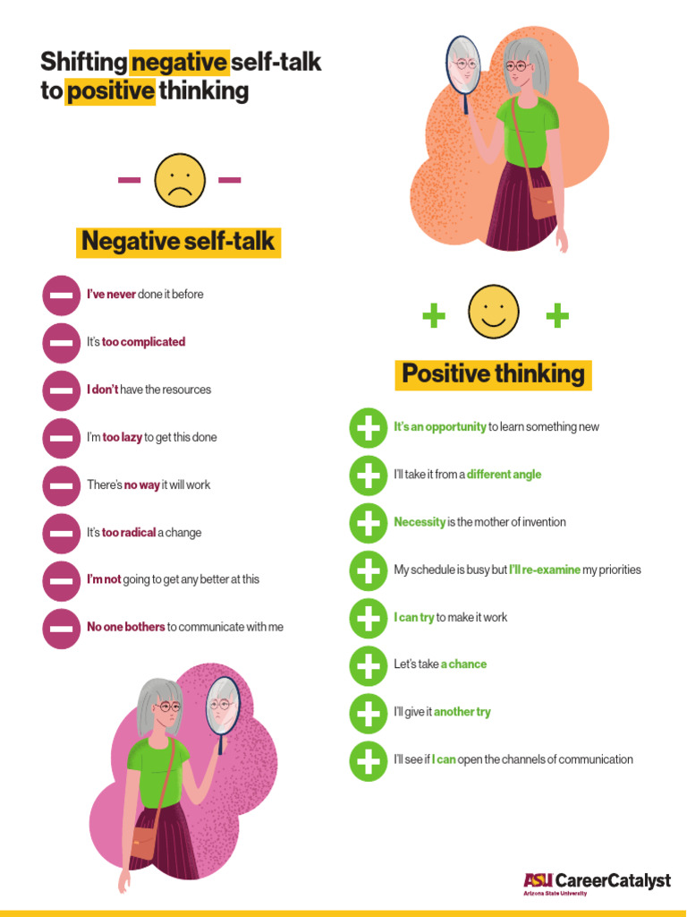 Shifting Negative Self-Talk To Positive Thinking | PDF
