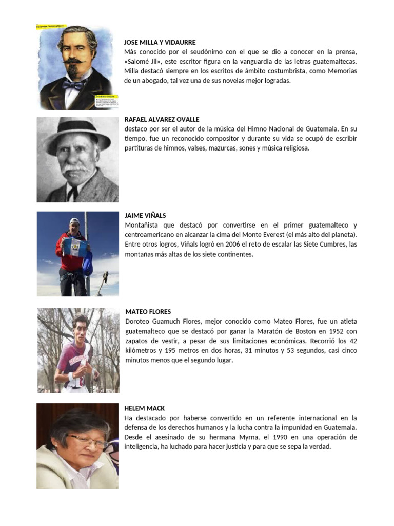 personajes destacados de Guatemala | PDF personajes destacados de Guatemala | PDF