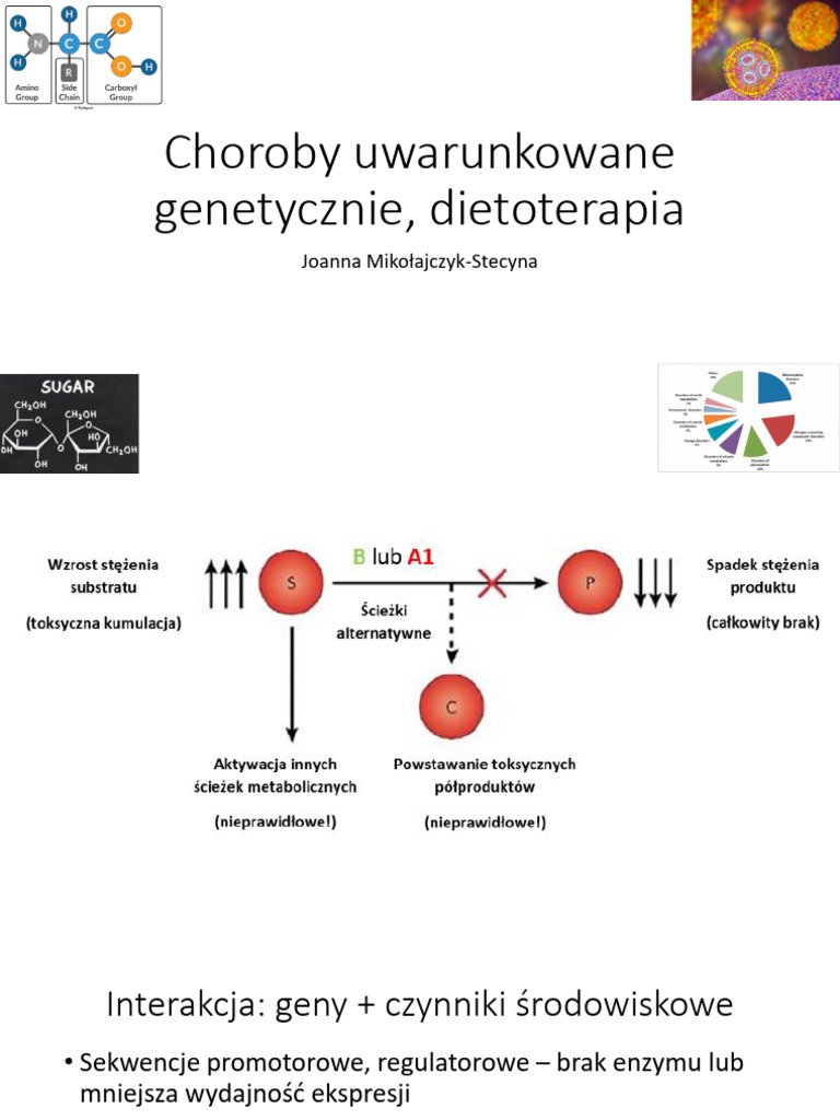 Choroby Uwarunkowane Genetycznie 2024 | PDF