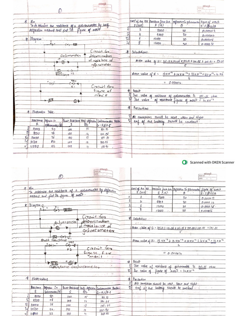 Niranand Phys Half Deflection | PDF