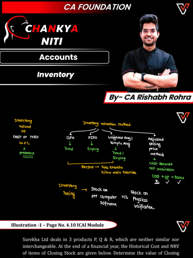 Lecture- 18 Inventory 2 | PDF