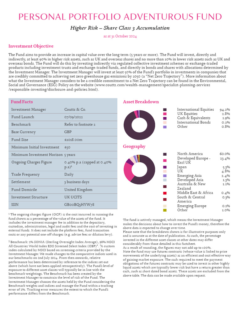 Fund factsheet | PDF | Investment Management | Investing