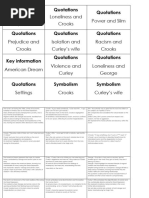 Chapter 3 OMAM Quotes | PDF