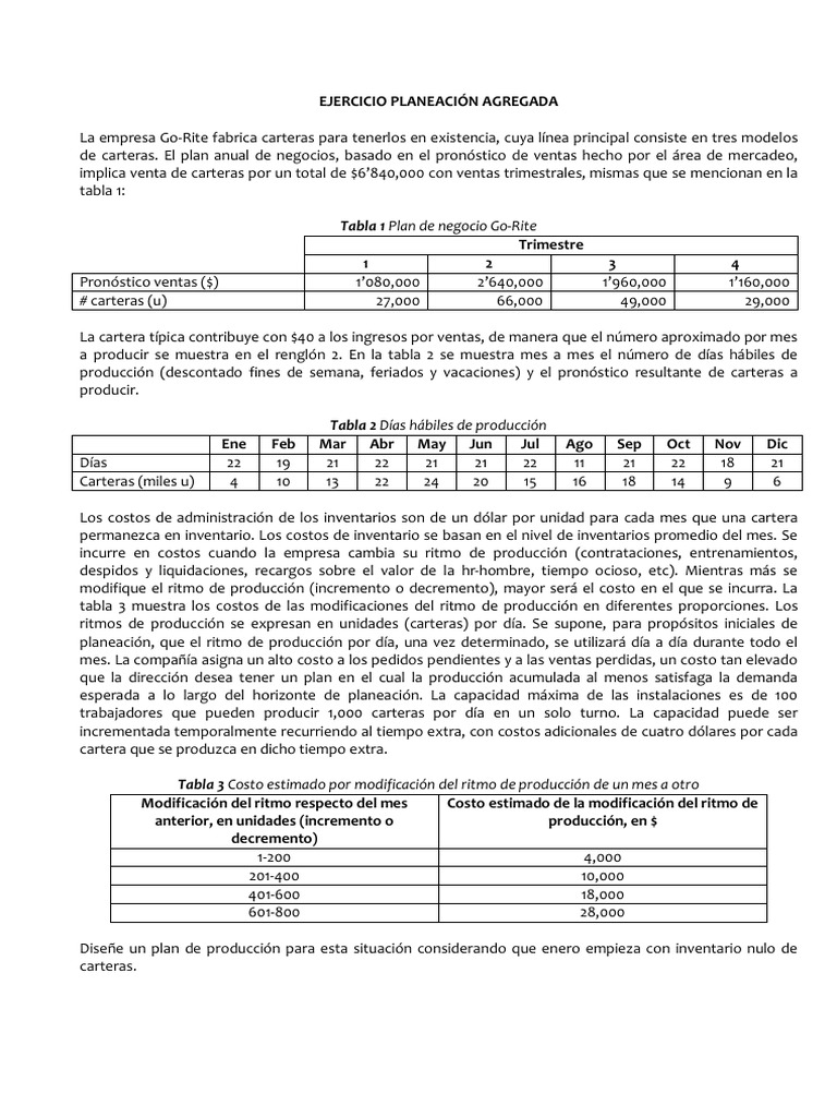 Ejercicio Plan Agregado | PDF | Economias